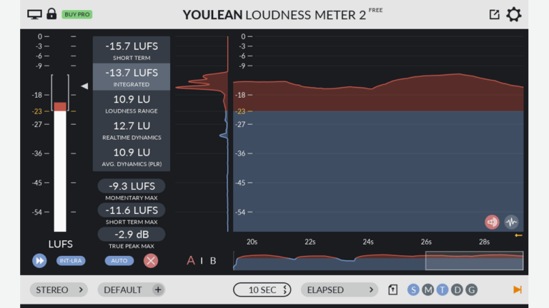 【無料】Youlean『Youlean Loudness Meter 2』が無料配布中！ラウドネスを正確にチェックできるメータープラグイン！