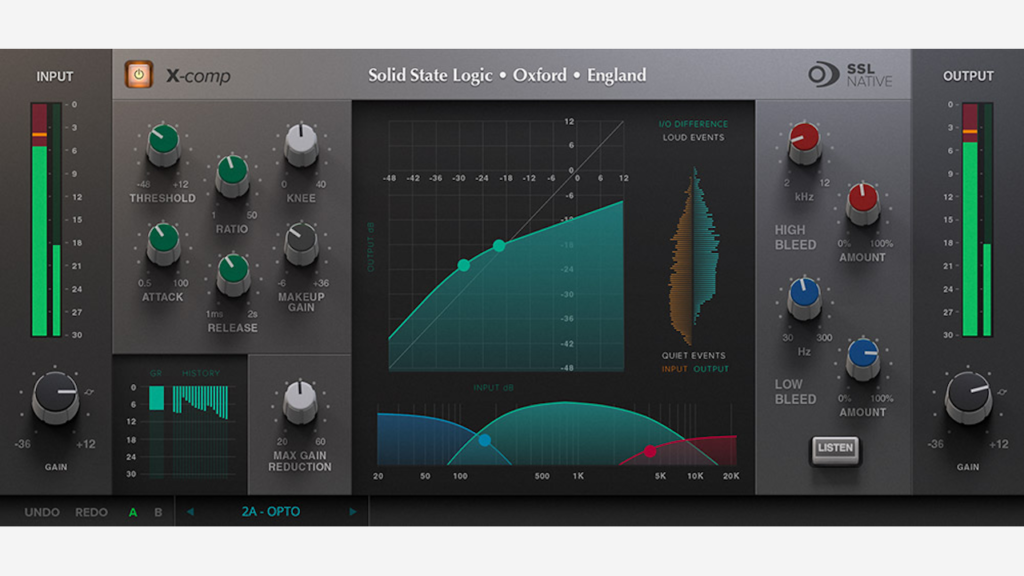 【無料】Cymatics『Future Bass Starter Pack』が無料配布中！プロフェッショナル品質のFuture Bass ...